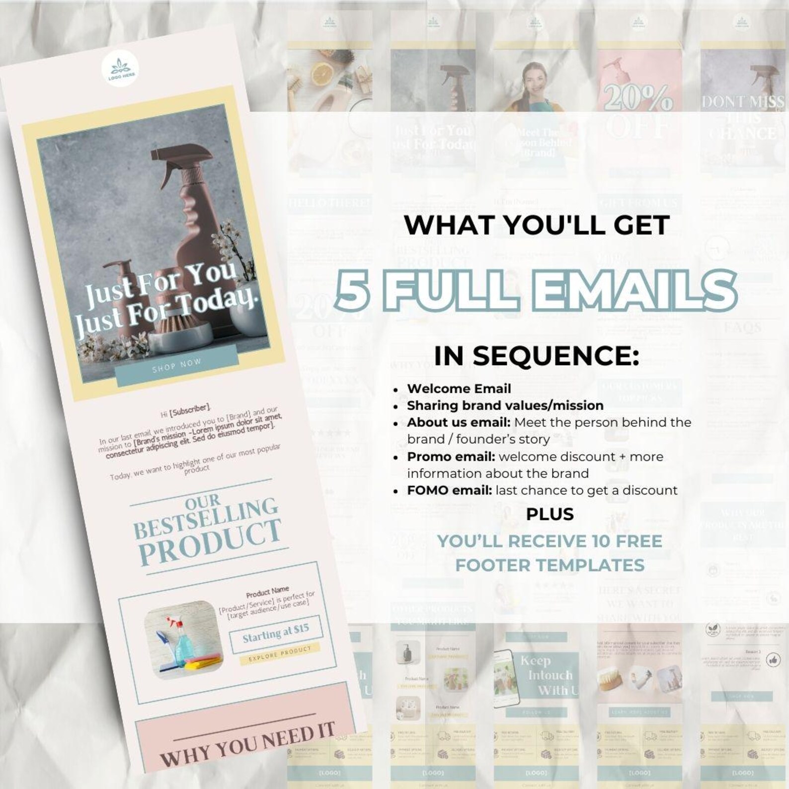 Customizable Canva Welcome Email Sequence Templates for Klaviyo ...