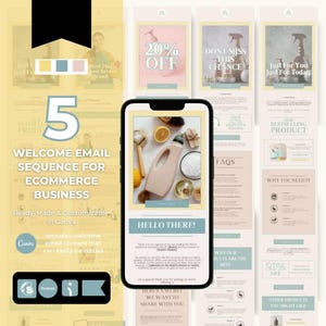 Customizable Canva Welcome Email Sequence Templates for Klaviyo ...