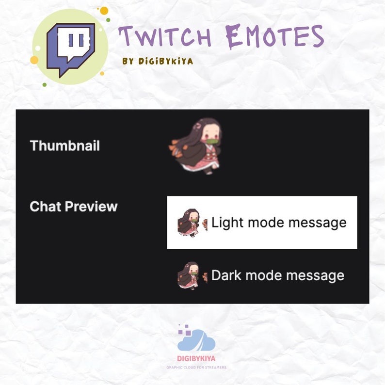 Animated Twitch Emote, Demon Slayer, Run Nezuko Kamado - Ready to Use ...