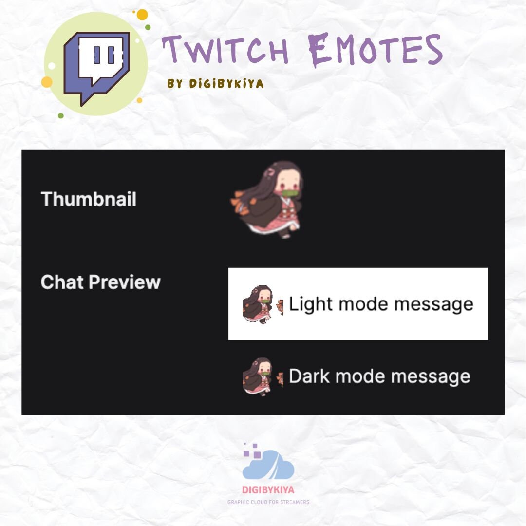 Animated Twitch Emote, Demon Slayer, Run Nezuko Kamado - Ready to Use ...