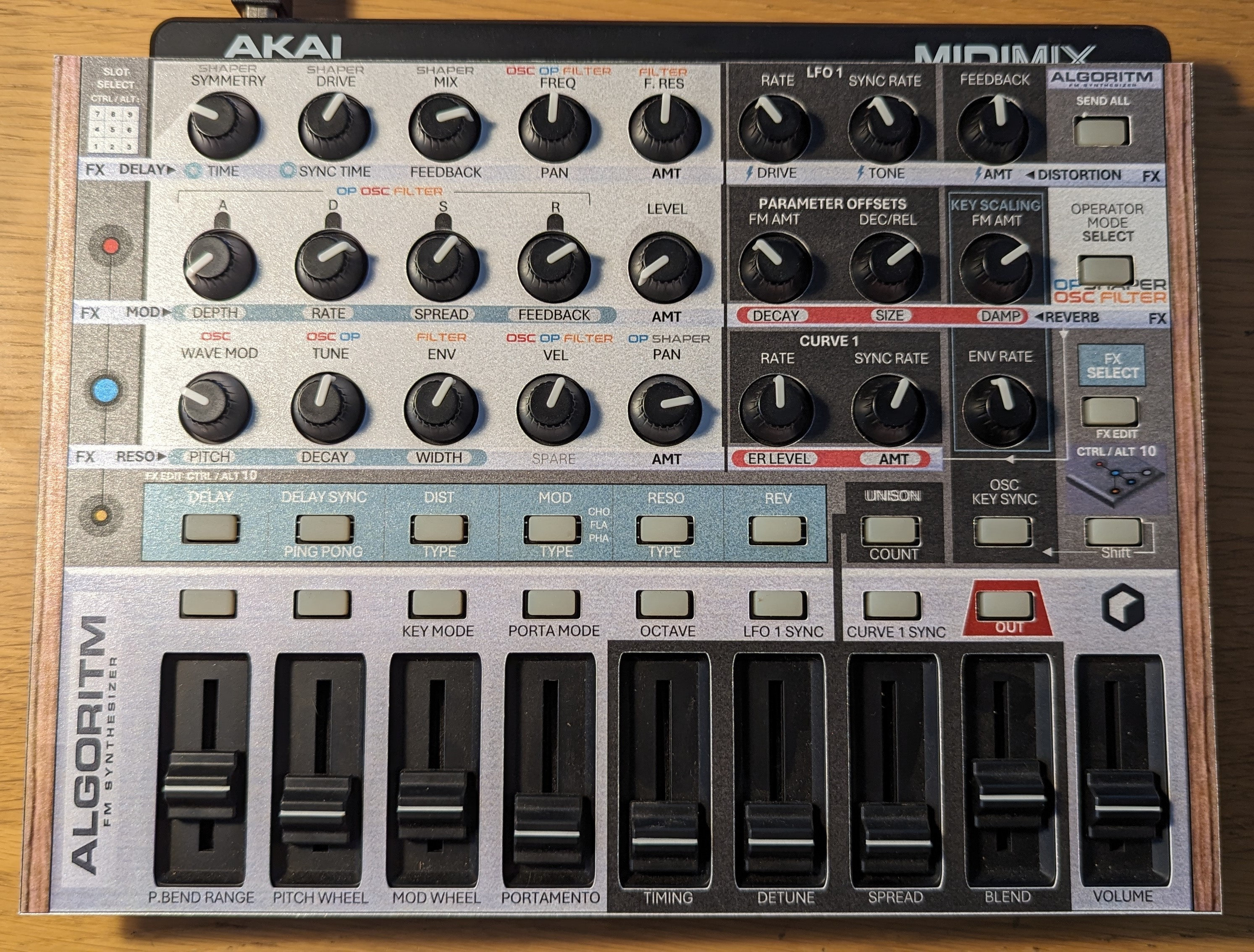 Algoritm - Akai Midimix Controller Overlay for Reason. Midi Mapping File Included. - Etsy