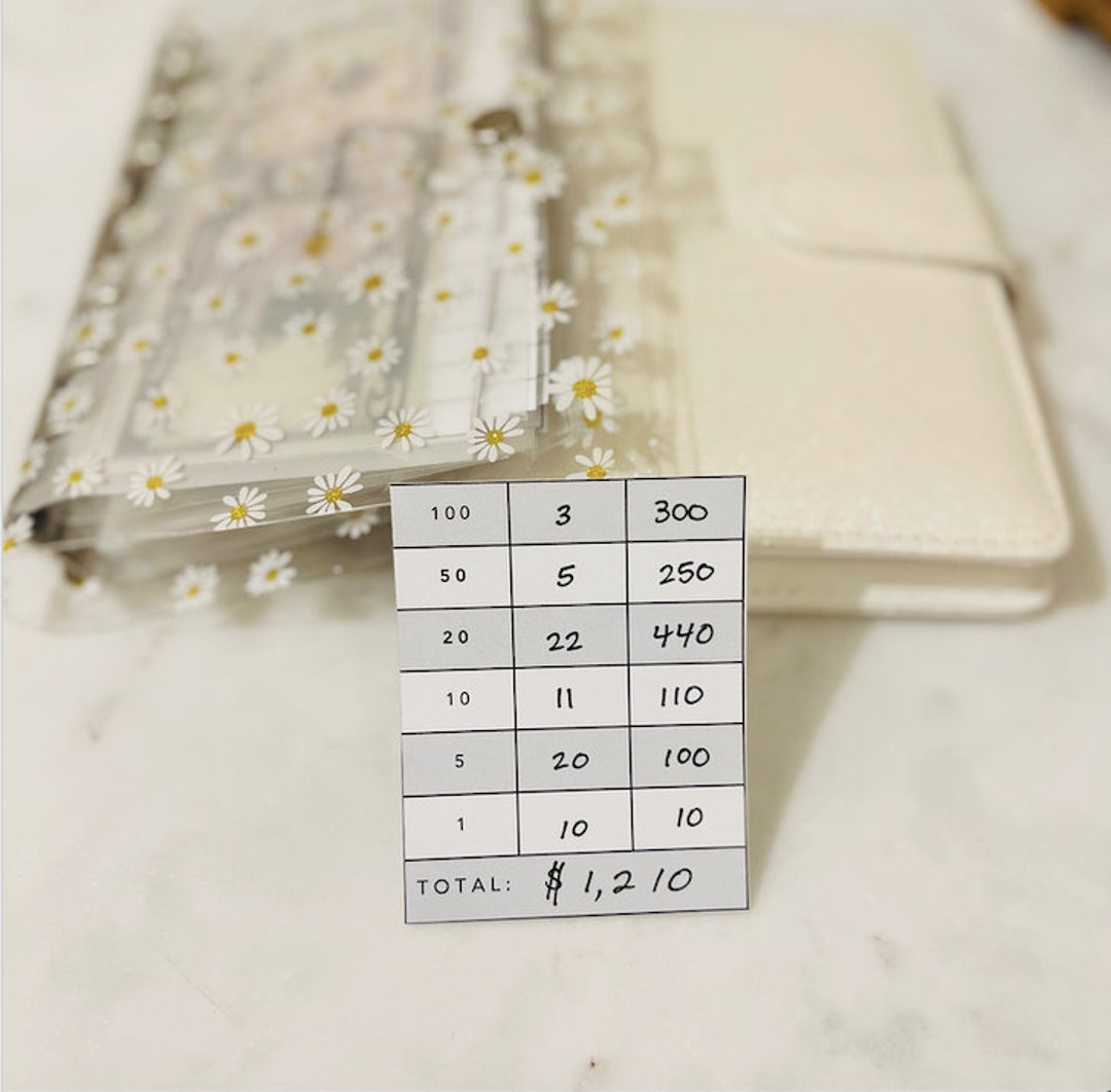 Budget Breakdown Cash Denomination Cards, Budget Breakdown Cards Cash ...