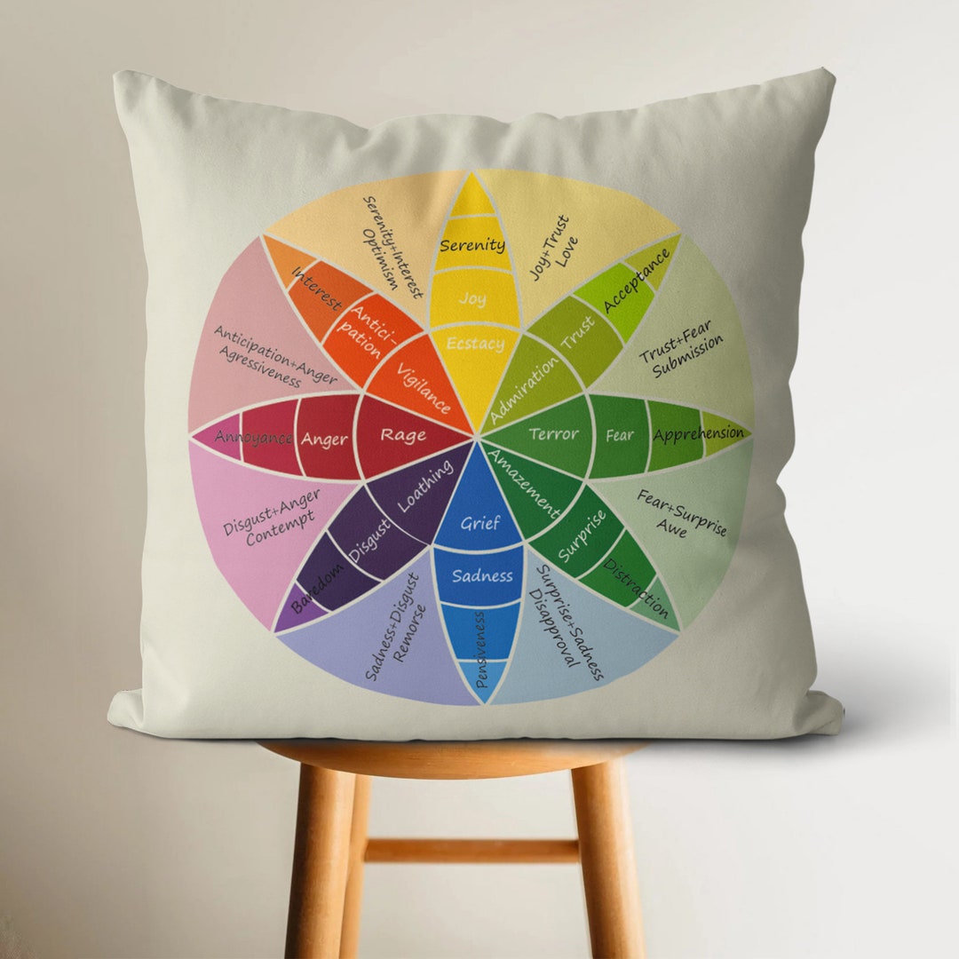 Emotions Wheel Pillow,wheel of Emotions Pillow, Mental Health Decor ...
