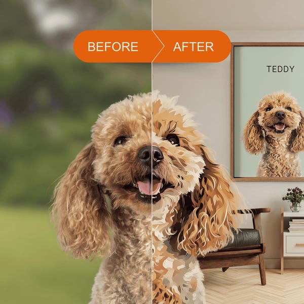 Custom Dog Poster - Etsy