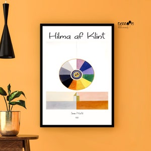 Hilma Af Klint, Series 7 No.7d, 1920, Klint Print, Modern Art, Colorful ...