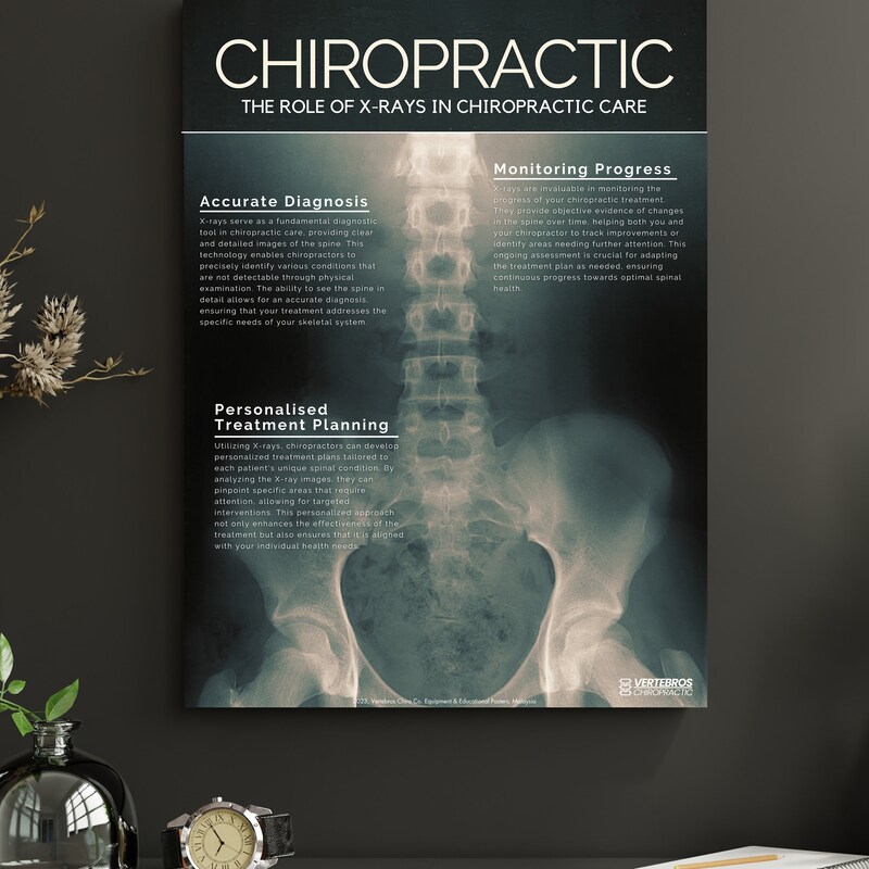 Chiropractic Poster - Etsy