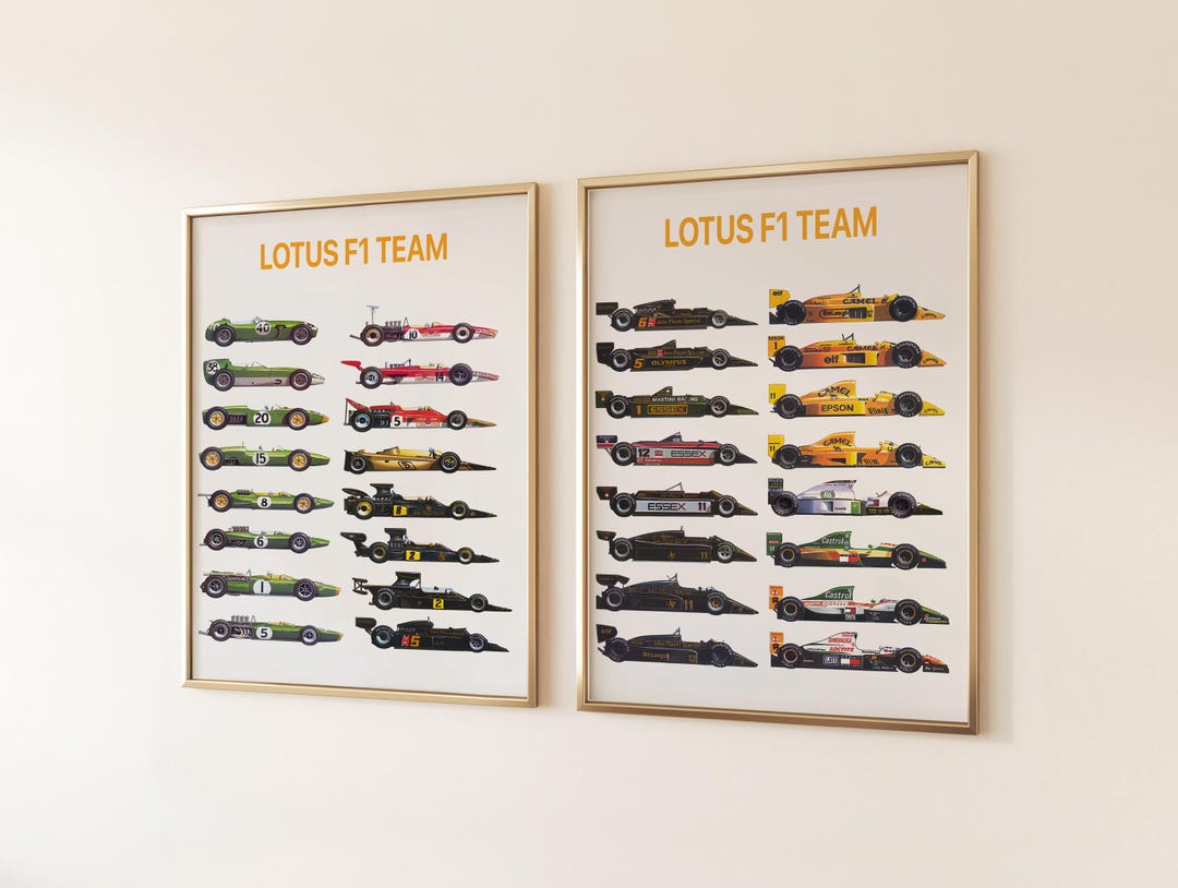 The Evolution of Lotus Formula 1 Cars, Team Lotus F1 Poster, Lotus F1 ...