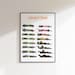 The Evolution of Lotus Formula 1 Cars, Team Lotus F1 Poster, Lotus F1 ...