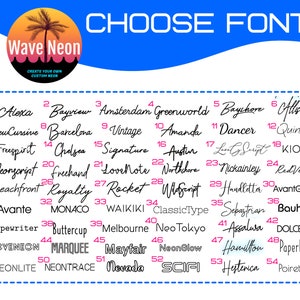 Currency Exchange Neon Sign for Store. Money Led Sign - Etsy