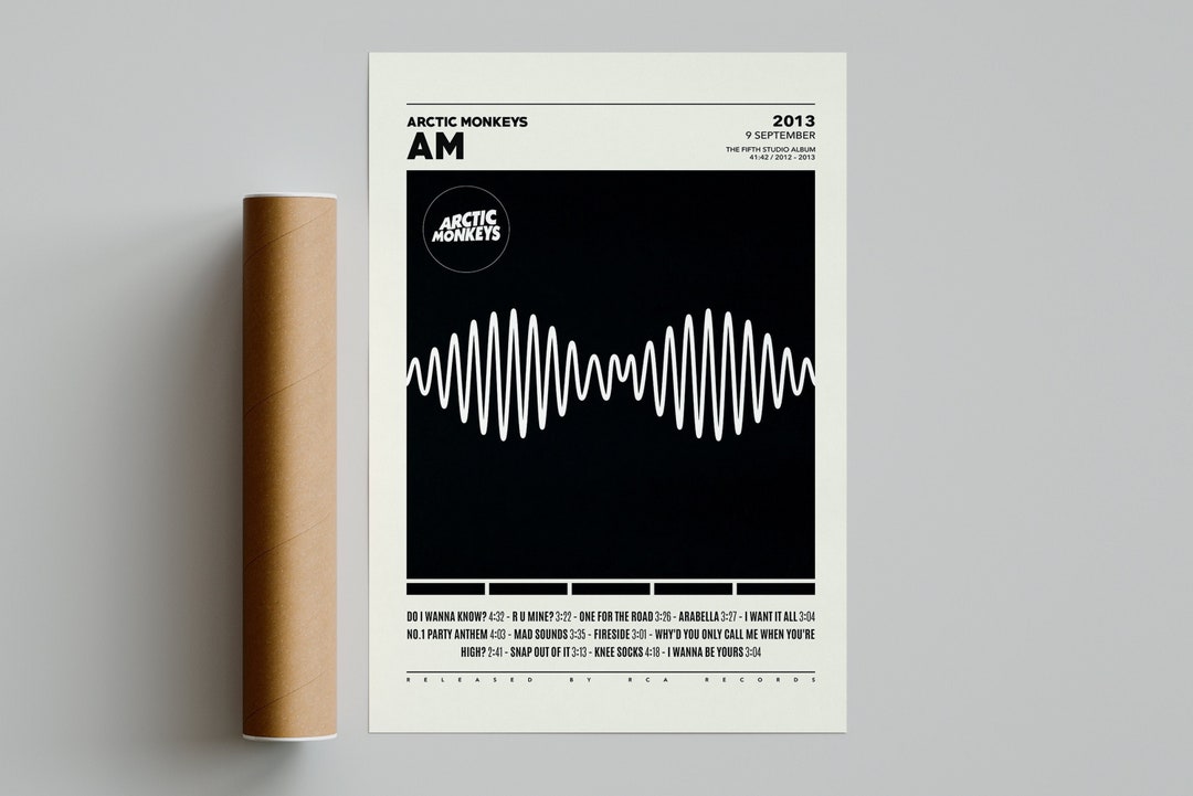 Arctic Monkeys Posters / AM Poster / Album Cover Poster, Print Wall Art ...