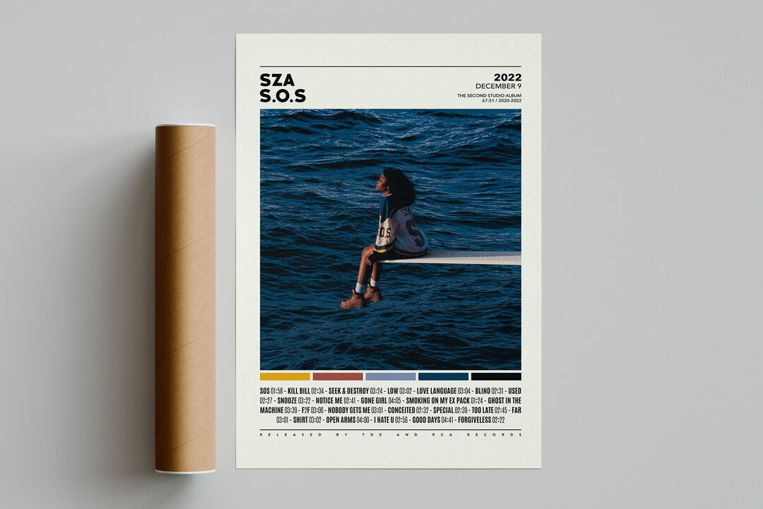 SZA Poster SOS Poster SZA Tracklist Album Cover Poster / Album Cover ...