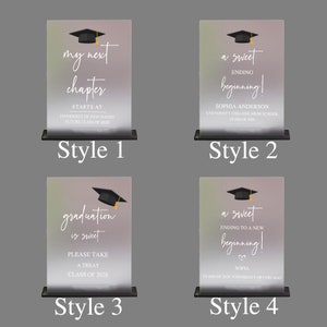 Graduation Table Sign Template, Graduation Party Sign, Dessert Table ...