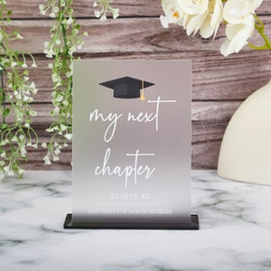 Graduation Table Sign Template, Graduation Party Sign, Dessert Table ...