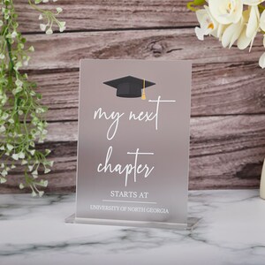 Graduation Table Sign Template, Graduation Party Sign, Dessert Table ...