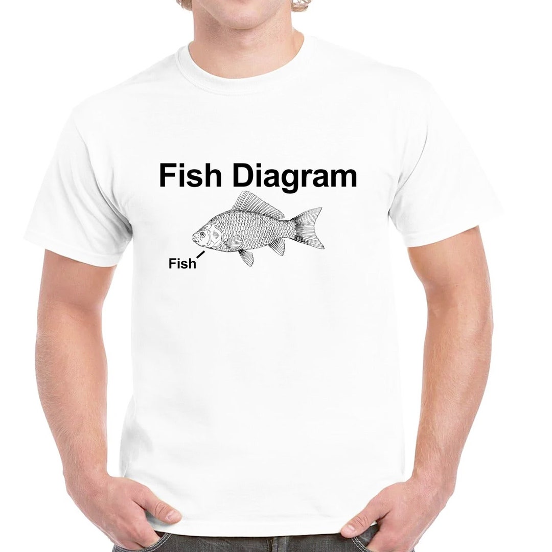 Fish Diagram, Funny Meme Shirt, Ironic Shirt, Joke Gift, Oddly Specific ...