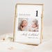 When We Were Age Table Number Template, Elegant Minimal Photo Table ...