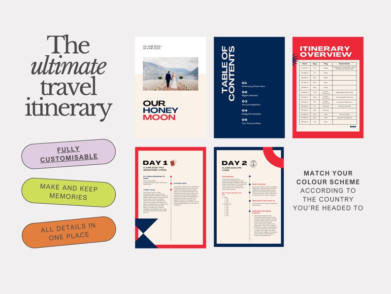 Editable Travel Itinerary Template | Trip Itinerary | Printable Travel Planner | Honeymoon ...