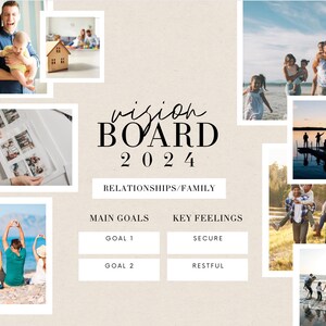 Canva Template - Vision Board 2024 - Etsy