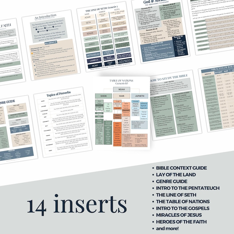 Masculine Bible Study Inserts: Christian Reference Guide (printed 5x7 ...