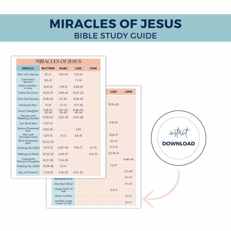 Miracles of Jesus Bible Insert Gospels Study Guide Bible Bookmark ...