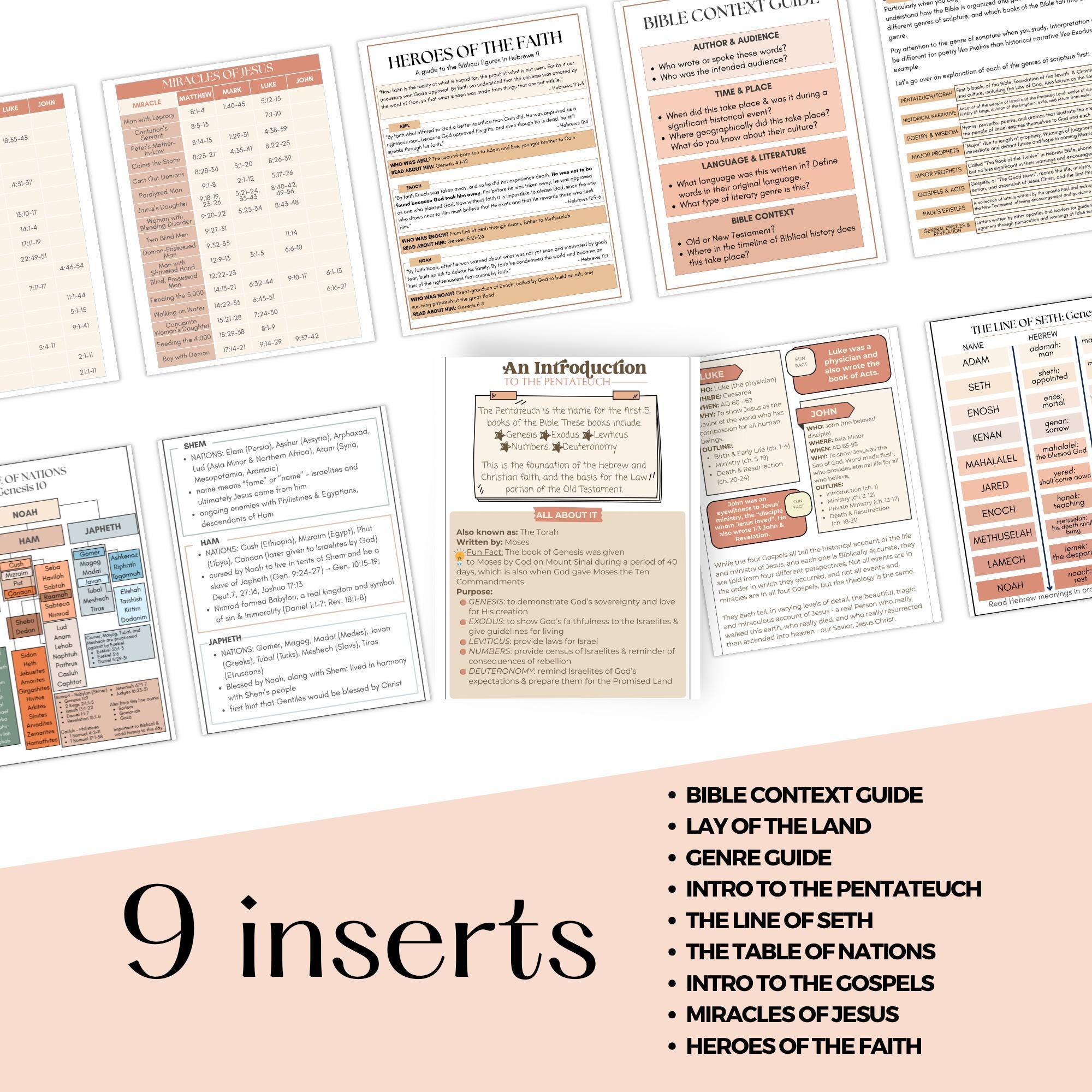 Boho Bible Study Inserts: Christian Reference Guide (digital Download ...