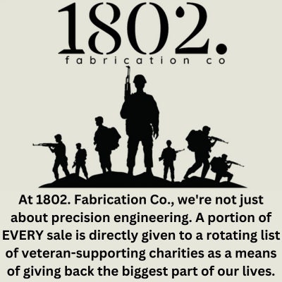 Shock Tab MEGA PACK DXF File Collection Scalable 1802 ...