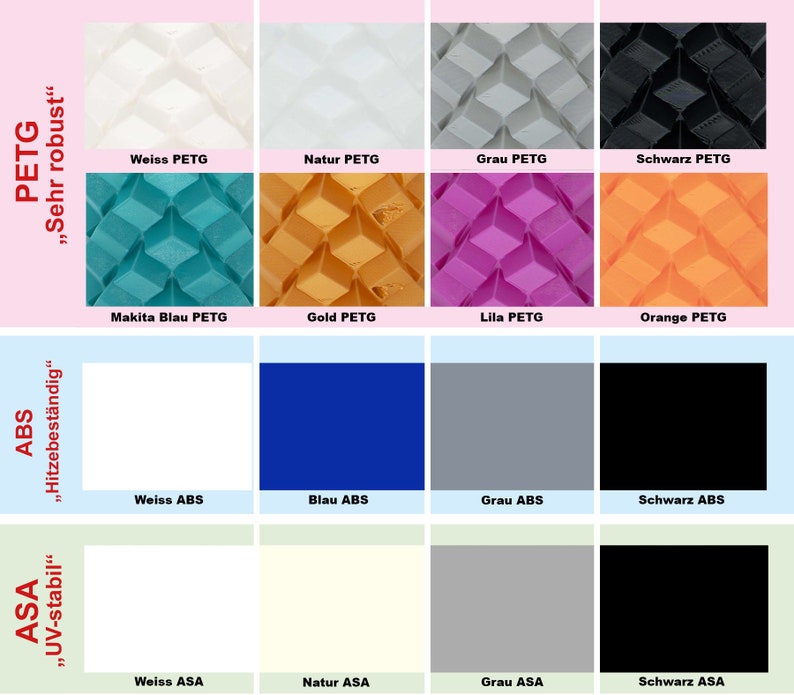 Dyson V12 Tool Holder Practical Accessories for the Dyson Vacuum ...