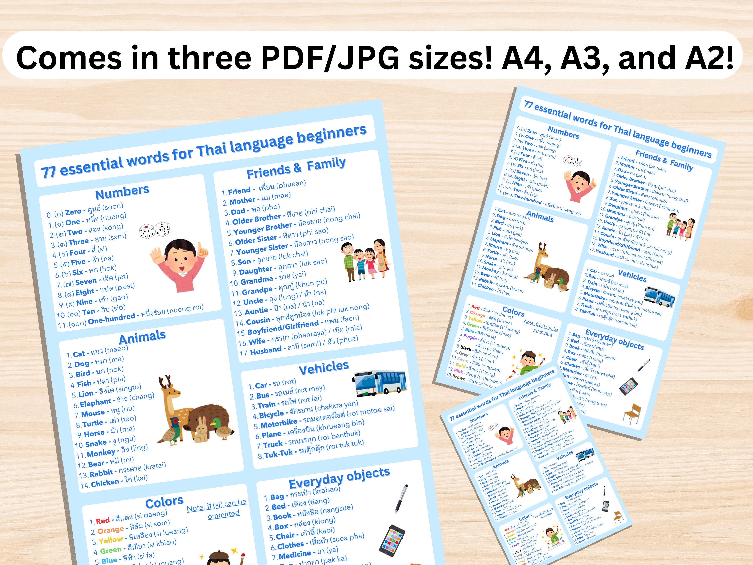 77 Essential Words for Thai Language Beginners [guide Sheet/poster ...