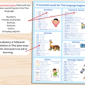 77 Essential Words for Thai Language Beginners [guide Sheet/poster ...