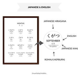 Japanese Month Poster, Months of the Year Chart, Beginner Hiragana ...