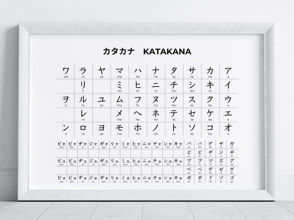 Hiragana Katakana Full Chart With Romaji & Stroke Order, Complete With ...
