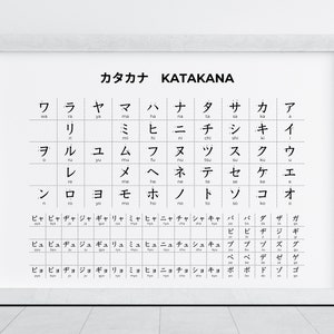 Hiragana Katakana Full Chart With Romaji & Stroke Order, Complete With ...