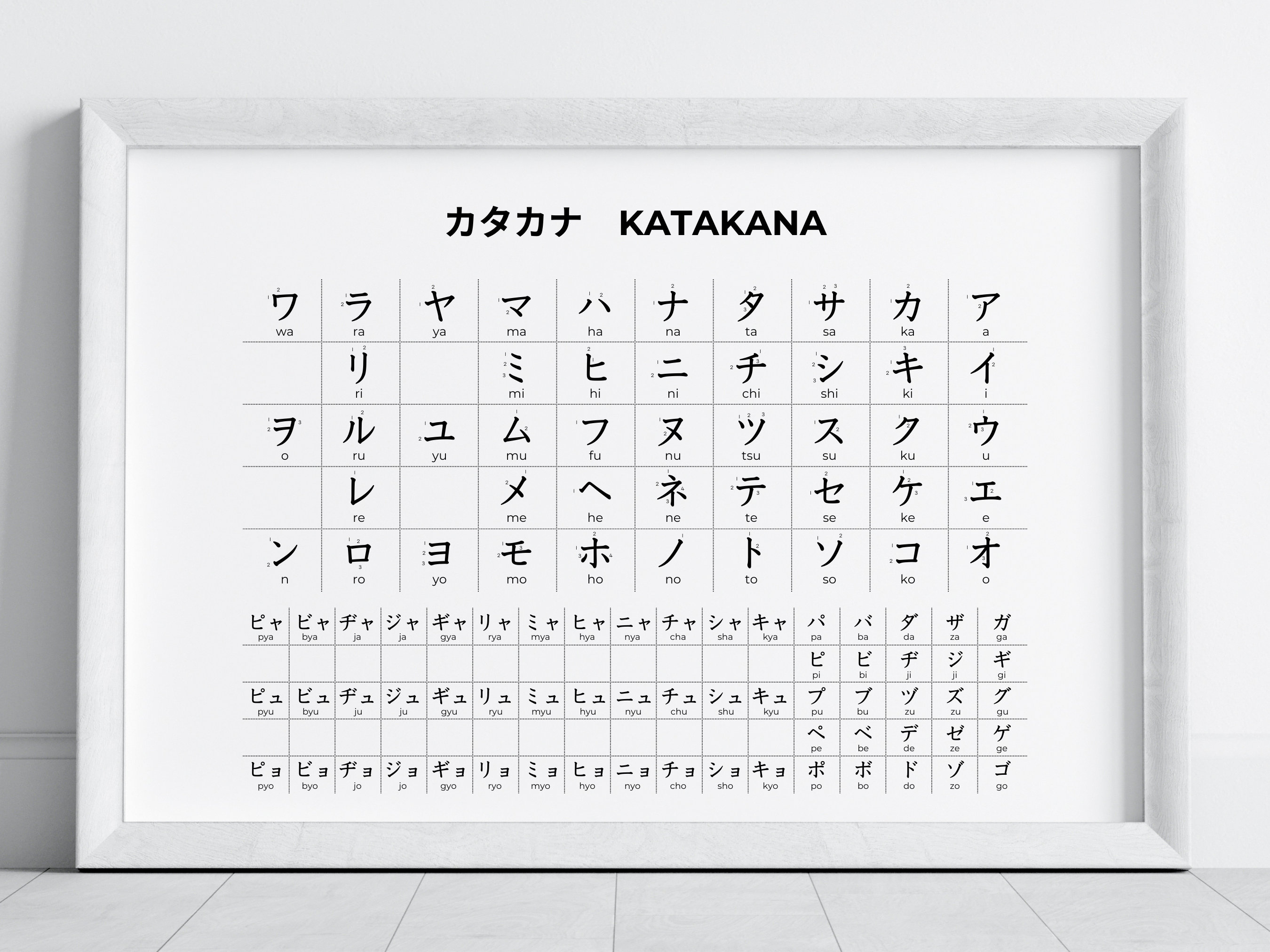 Hiragana Katakana Full Chart With Romaji & Stroke Order, Complete With ...