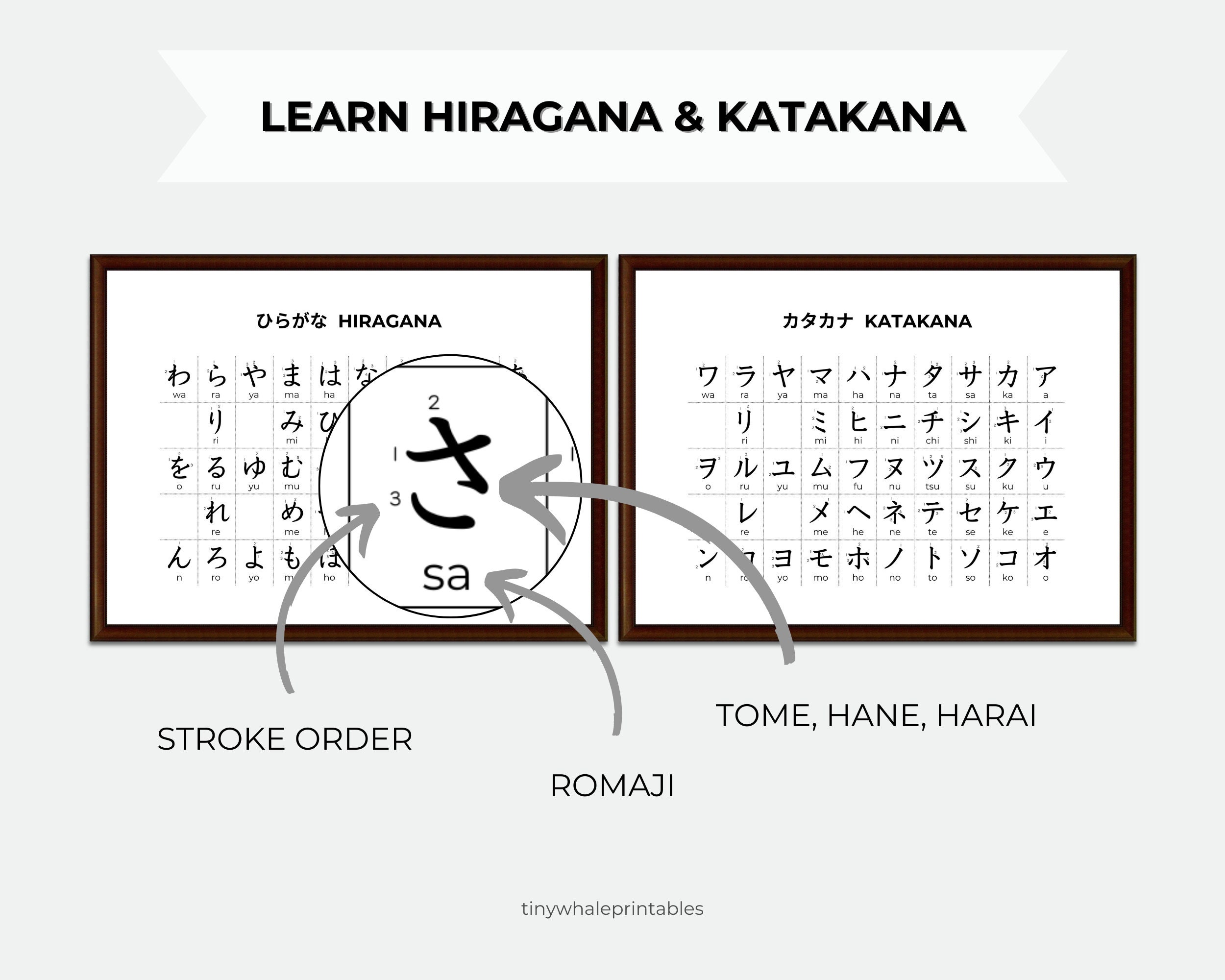 Hiragana and Katakana Basic Charts With Romaji and Stroke Order ...