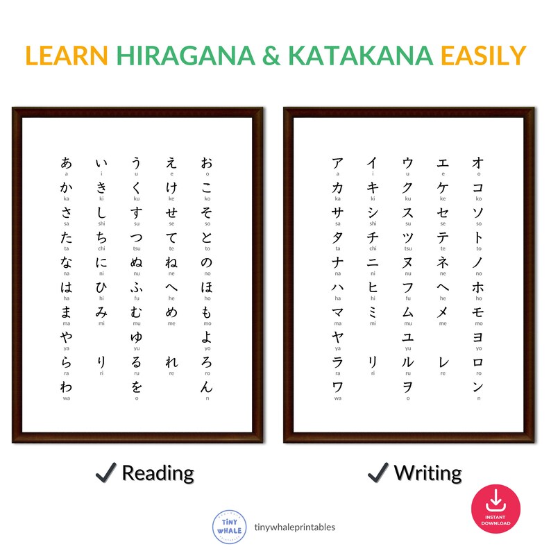 Hiragana Katakana Chart With Romaji/english, Japanese Alphabet Letter ...