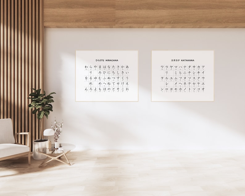 Hiragana and Katakana Basic Charts With Romaji and Stroke Order ...