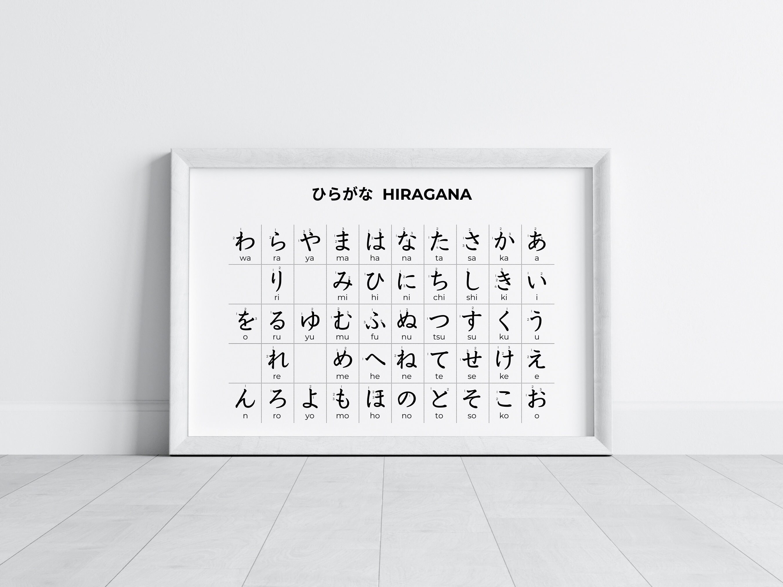 Hiragana and Katakana Basic Charts With Romaji and Stroke Order ...