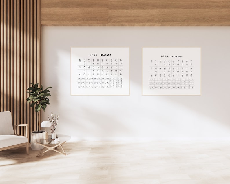 Hiragana Katakana Full Chart With Romaji & Stroke Order, Complete With ...