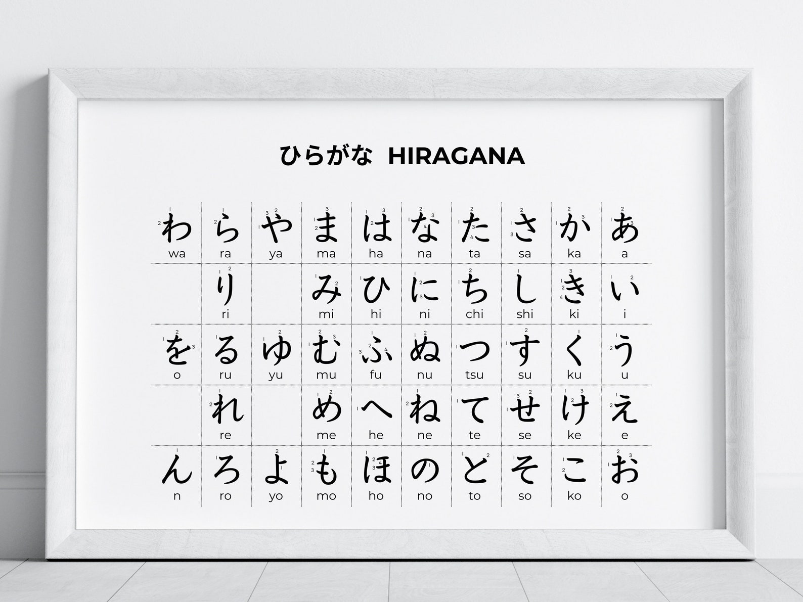 Hiragana and Katakana Basic Charts With Romaji and Stroke Order ...