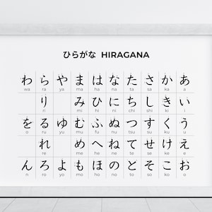 Hiragana and Katakana Basic Charts With Romaji and Stroke Order ...