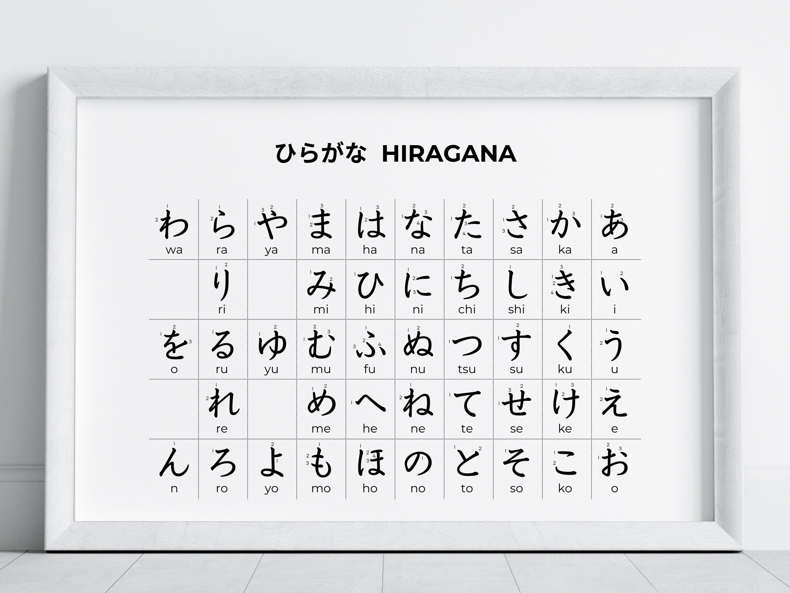 Hiragana and Katakana Basic Charts With Romaji and Stroke Order ...