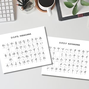 Hiragana and Katakana Basic Charts With Romaji and Stroke Order ...