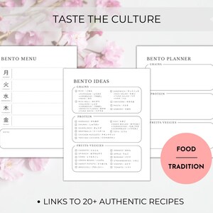 Japan Unit Study Activity Pack for Kid, Country Mini Unit, Homeschool ...