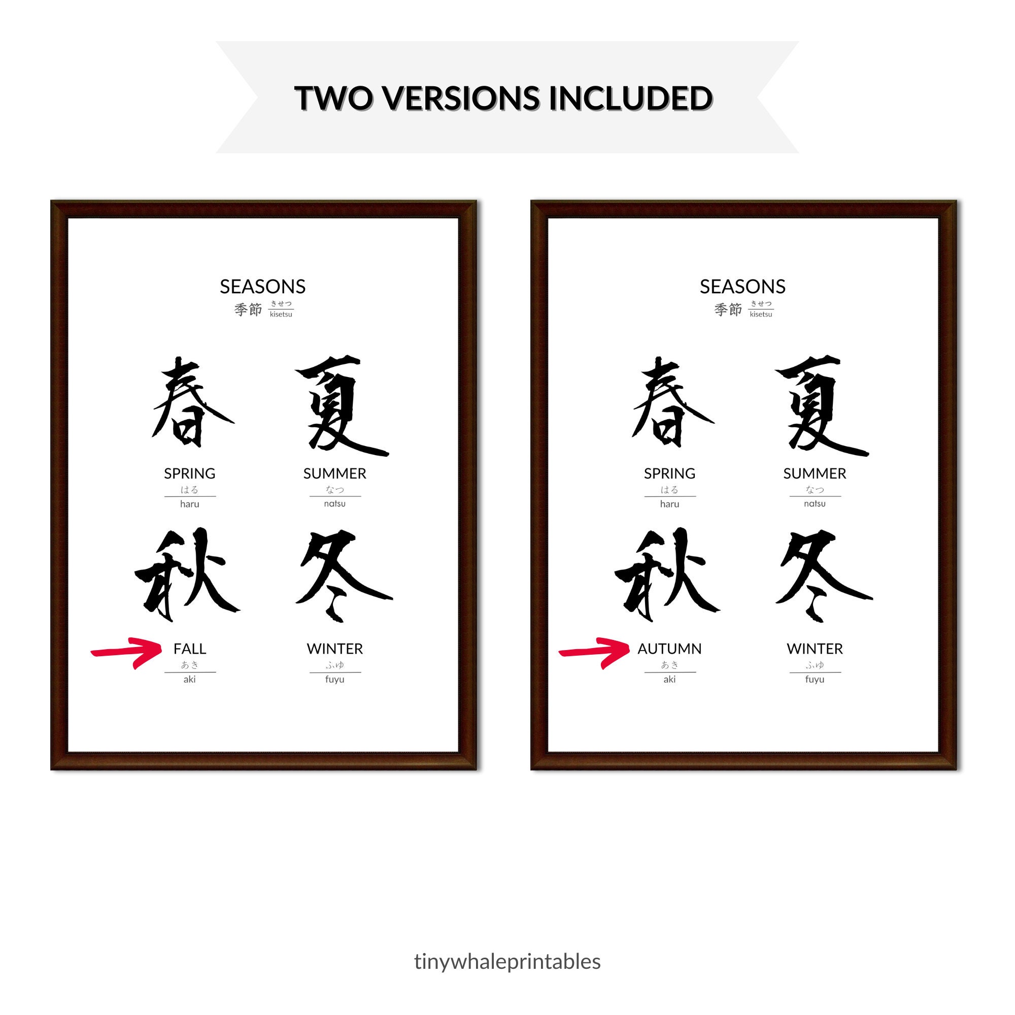 Japanese Educational Poster, Basic Beginner Language Wall Art Print for ...