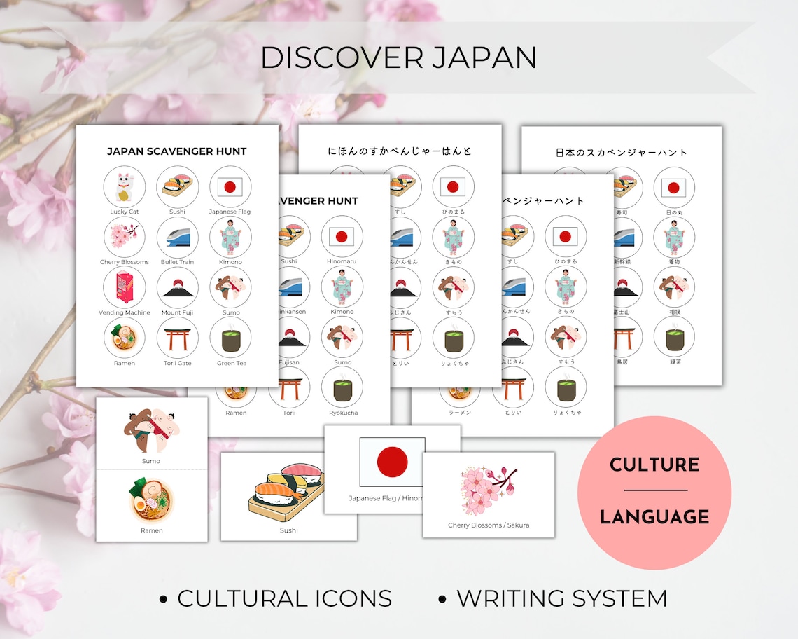 Japan Unit Study Activity Pack for Kid, Country Mini Unit, Homeschool ...