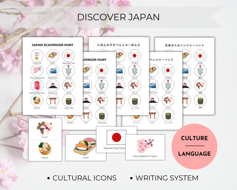 Japan Unit Study Activity Pack for Kid, Country Mini Unit, Homeschool ...