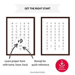 Japanese Educational Poster, Basic Beginner Language Wall Art Print for ...