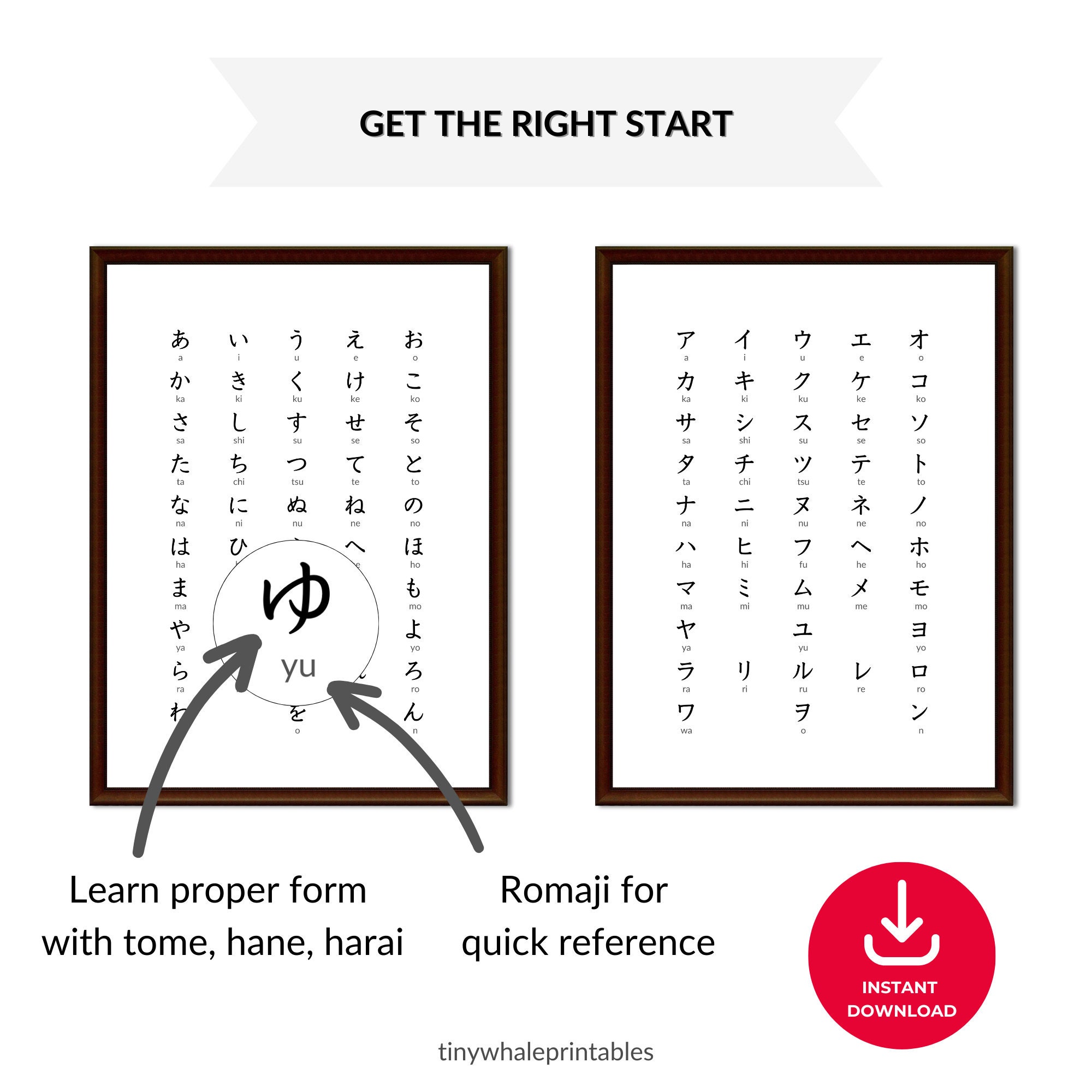 Japanese Educational Poster, Basic Beginner Language Wall Art Print for ...