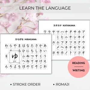 Japan Unit Study Activity Pack for Kid, Country Mini Unit, Homeschool ...