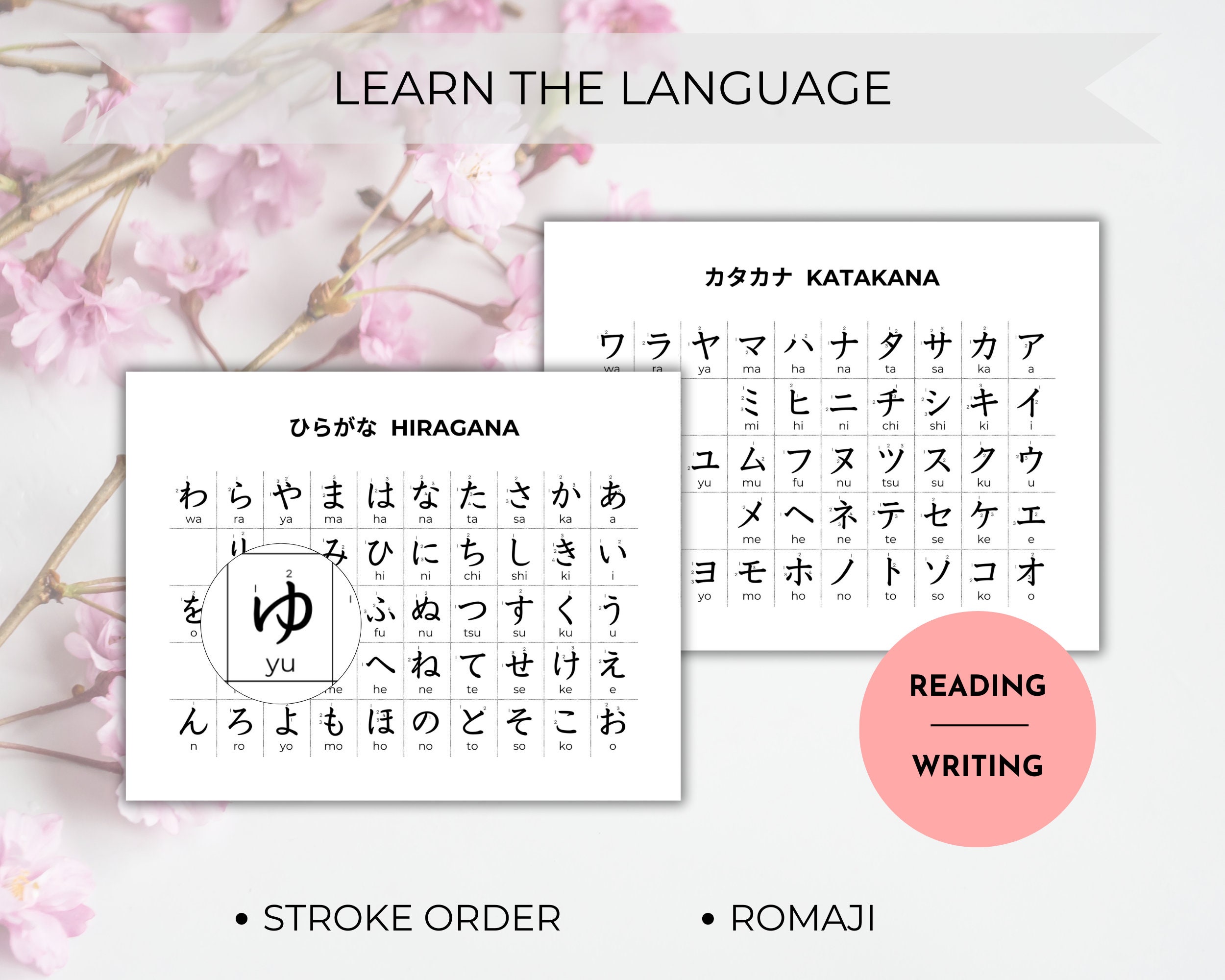 Japan Unit Study Activity Pack for Kid, Country Mini Unit, Homeschool ...